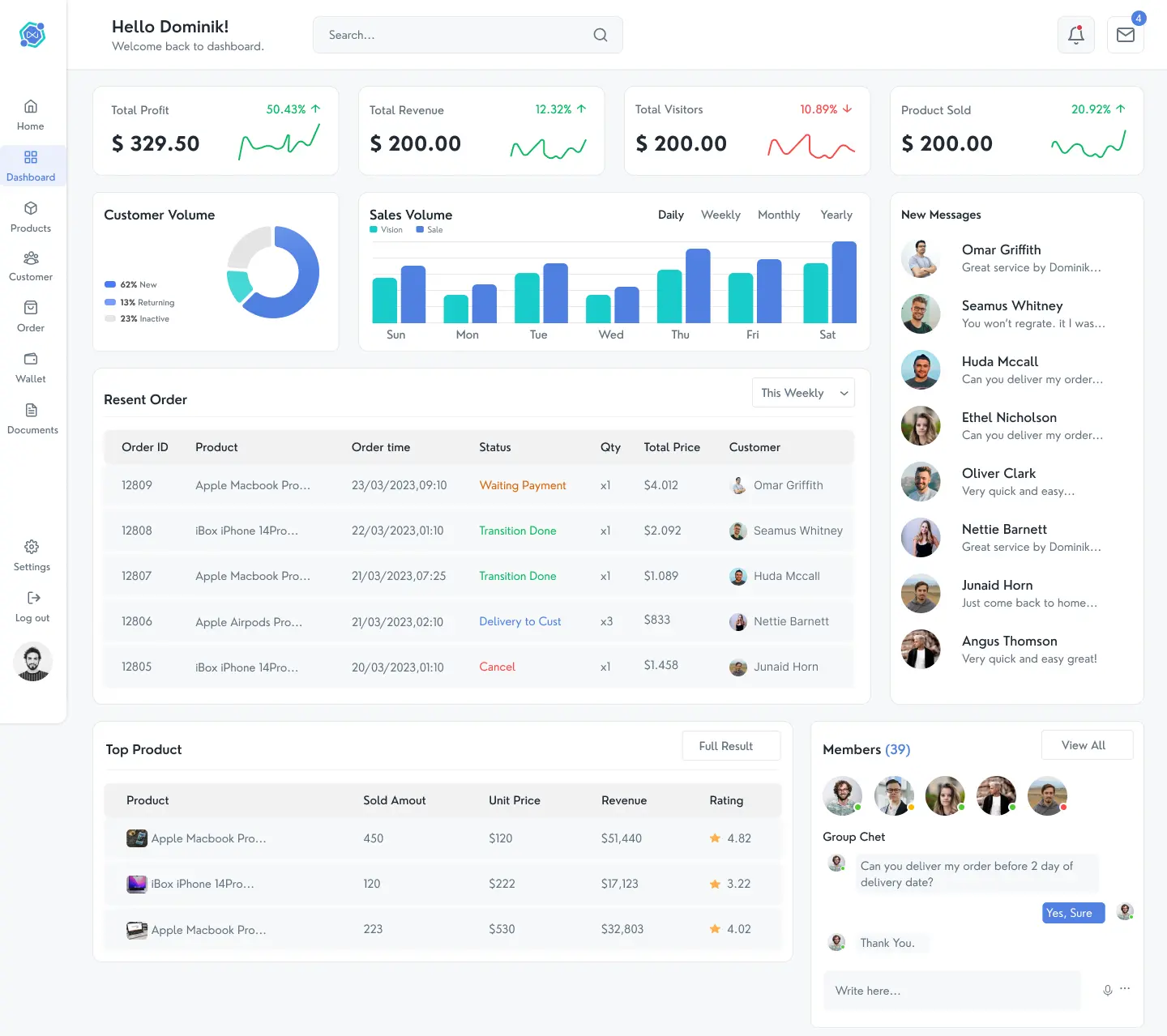 Sales CRM Tailwind CSS Template - TailwindTap