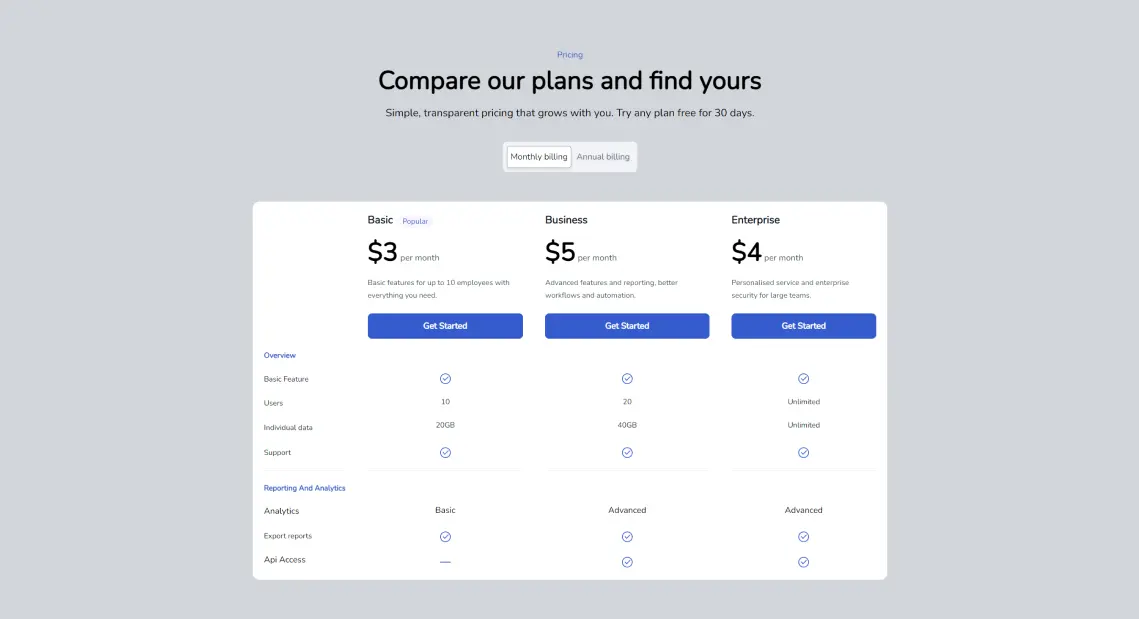 Monthly Annually Comparison Tailwind Css Component Tailwindtap
